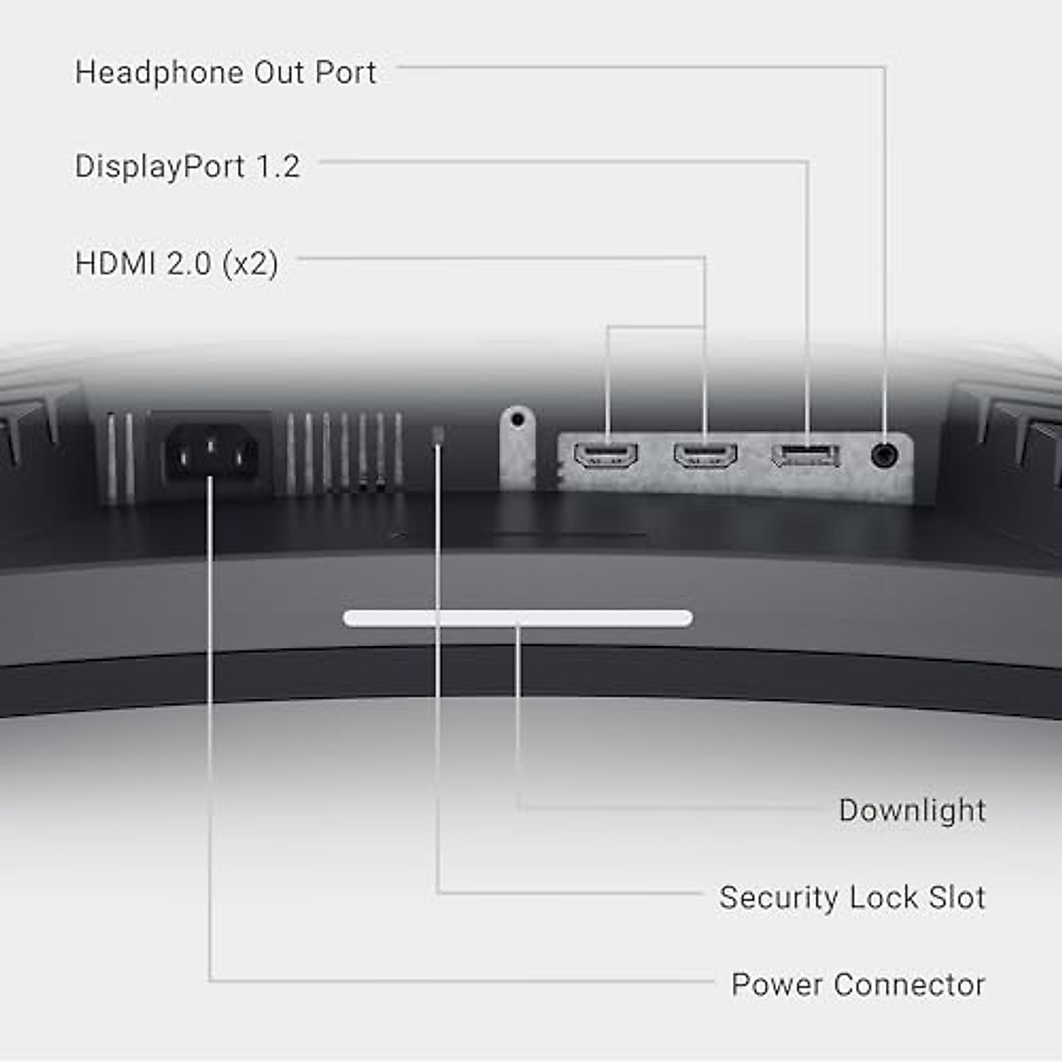 Dell S2722DGM Curved Gaming Monitor - 27-inch QHD (2560 x 1440) 1500R Curved Display, 165Hz Refresh Rate (DisplayPort), HDMI/DisplayPort Connectivity, Height/Tilt Adjustability - Black
