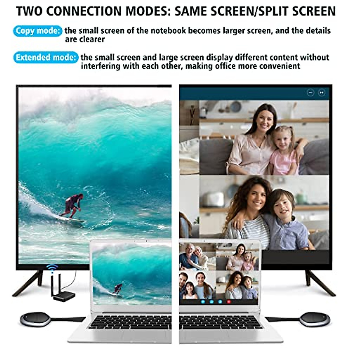 Wireless HDMI Transmitter and Receiver 4K Kit,YAOMAISI MINI HDTV Receiver Streaming Media Video/Audio HDMI Wireless Extender 5G 50M/165Ft for Laptop,Camera,TV Box,Netfix,PS5,Phone to Monitor,Projector