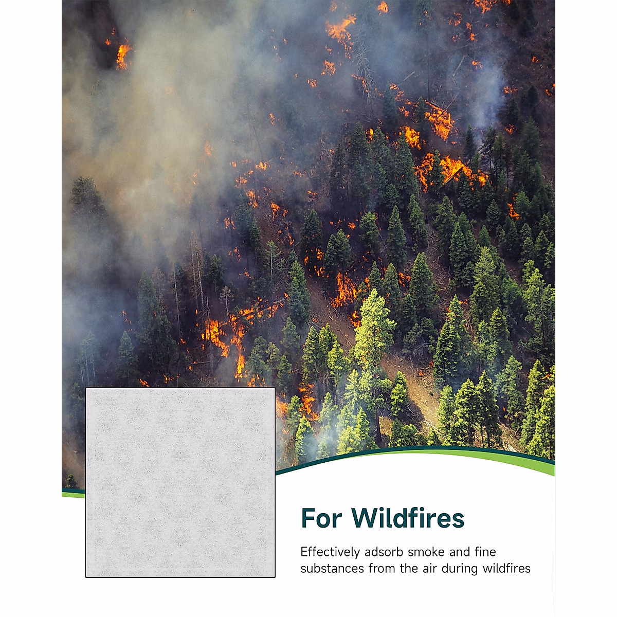 2-Pack 3-in-1 H13 True HEPA Replacement Filter Compatible with Pure Enrichment PureZone Air Purifier, 2 Filter & 2 Prefilters, Replace PEAIRFIL