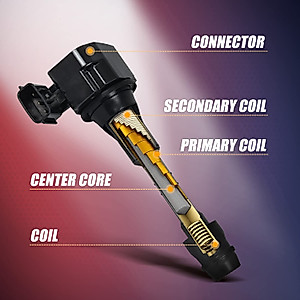 RANSOTO UF349 Ignition Coil Pack & Spark Plugs Compatible with 3.5L 2002-2008 Nissan Maxima Murano Pathfinder Altima Quest Infiniti G35 FX35, 4.0L 2005-2019 Nissan Frontier Xterra Pathfinder