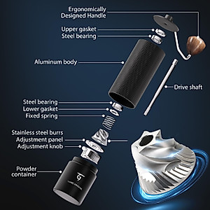 SUNYA Full Metal Manual Coffee Grinder with Stainless Steel Conical Burr & Walnut Handle, Adjustable Hand Grinder for Expresso and Cold Brew, Detailed Recipes Included