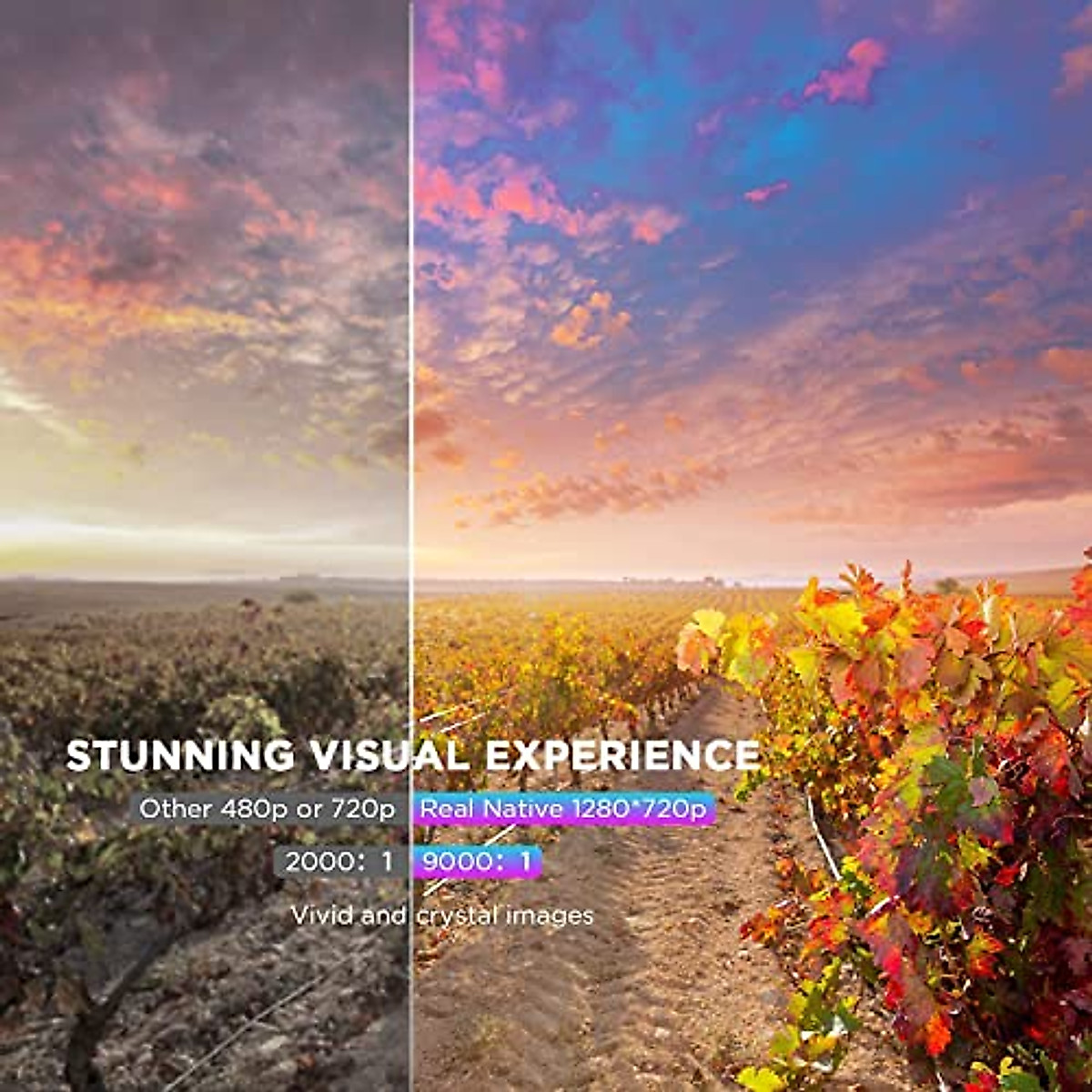 Mini WiFi Projector,1080P HD Supported Portable Projector, 8000L Brightness & 200'' Display Video Projectors for Outdoor Movie Night, Compatible w/TV Stick, PC, Laptop, White, Home Projector