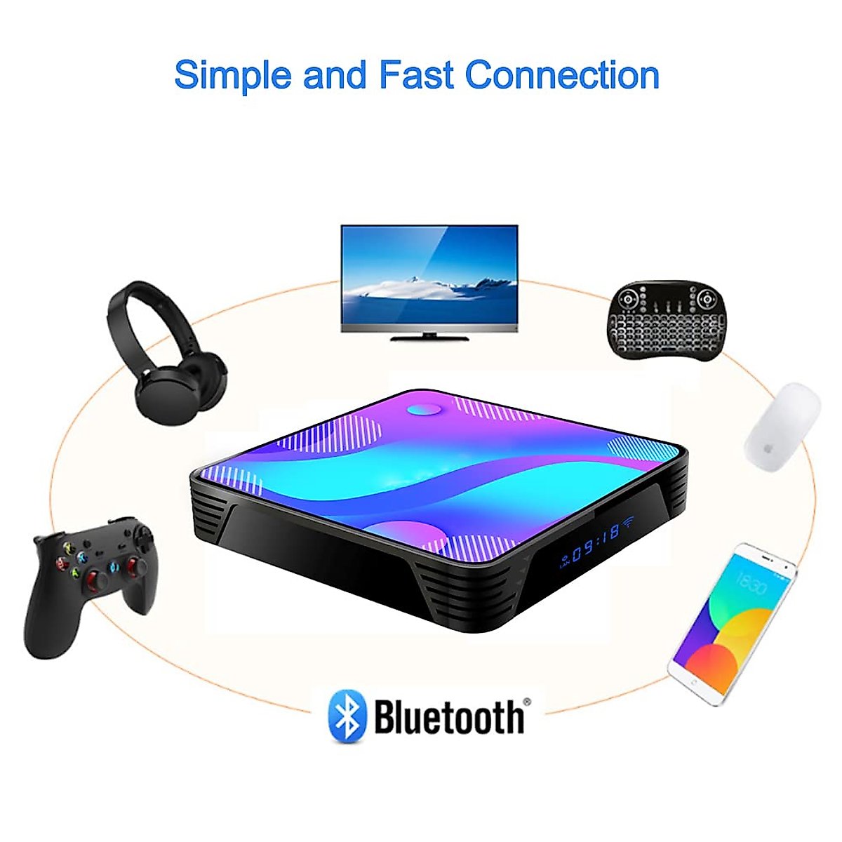 Android 11.0 TV Box, X10 Smart Box with Backlit Wireless Mini Keyboard, 4GB RAM 32GB ROM RK3318 Quad-Core 64bit Cortex-A53 Support 2.4GHz/ 5GHz WiFi 4K UHD Bluetooth 4.0