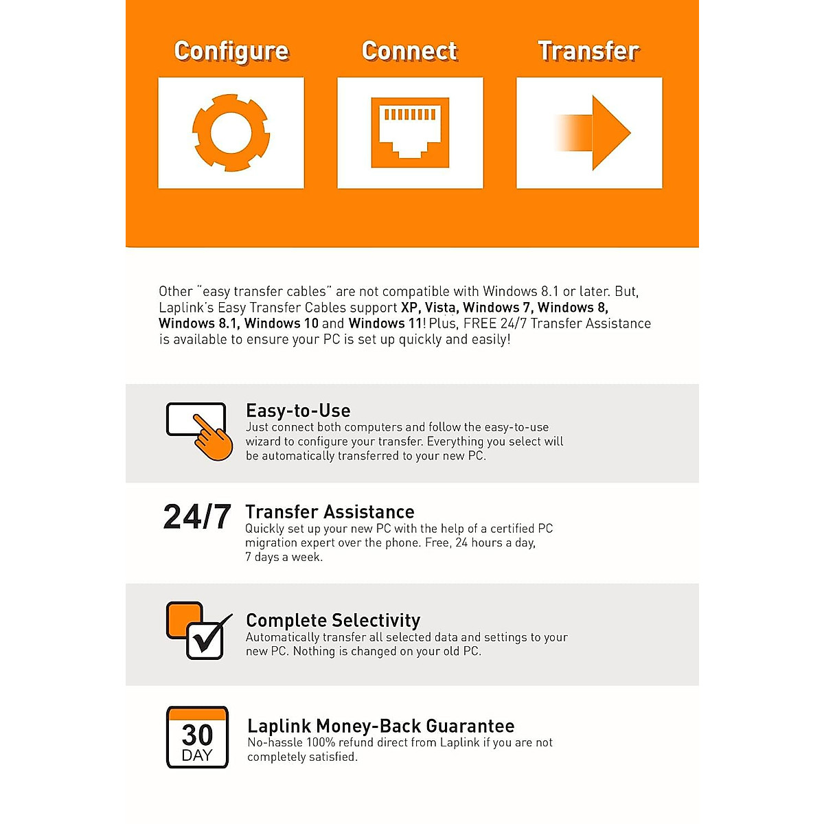 LAPLINK Easy Transfer Cable for Windows, Includes PCmover Express Software and USB 2.0 PC to PC Cable, Single Use License, Transfers Files, Settings, and User Profiles. Compatible with Windows 11