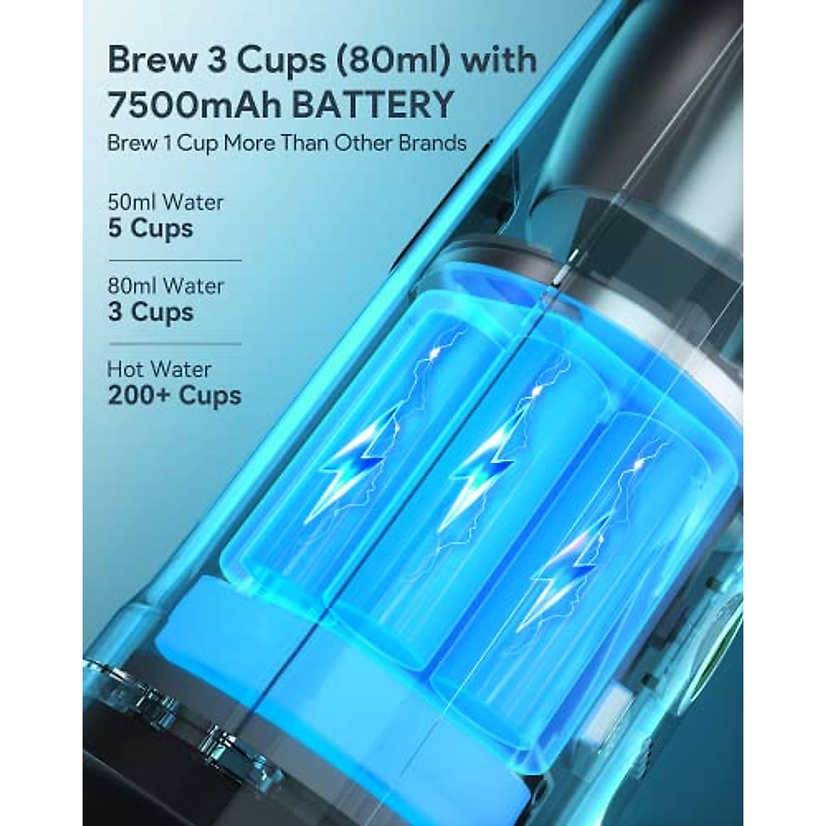 Outin Nano Portable Electric Espresso Machine with 3-4 Min Self-Heating, 20 Bar Mini Small 12V 24V Car Coffee Maker, Compatible with NS Capsule & Ground Coffee for Camping, Travel, RV, Hiking, Office