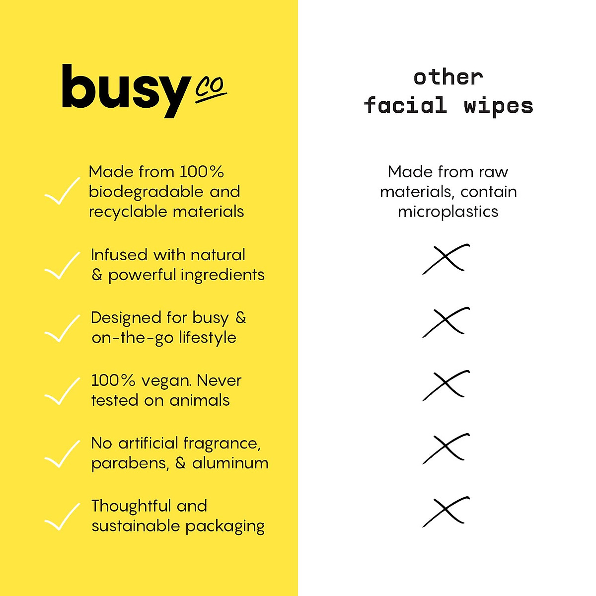 Glow Line Facial Cleansing Wipes - Moisturizing Travel Wet Wipes, Moist Towelettes Individually Wrapped w/Lavender Rose Scent - Organic Wipes & Face Wash Cloth w/Vitamin C & Hyaluronic Acid - 15 ct