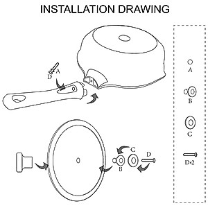 Vinchef Nonstick Deep Frying Pan Skillet with Lid, 11in/5Qt Saute Pan, German 3C+ Ceramic Coating Technology, Heat Indicator, Induction Compatible