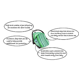 Summer Cozy Cover Sun & Bug Cover (Rhapsody Purple) - The Industry Leading Infant Carrier Cover Trusted by Over 2 Million Moms Worldwide for Keeping Your Baby from Mosquitos, Insects & The Sun