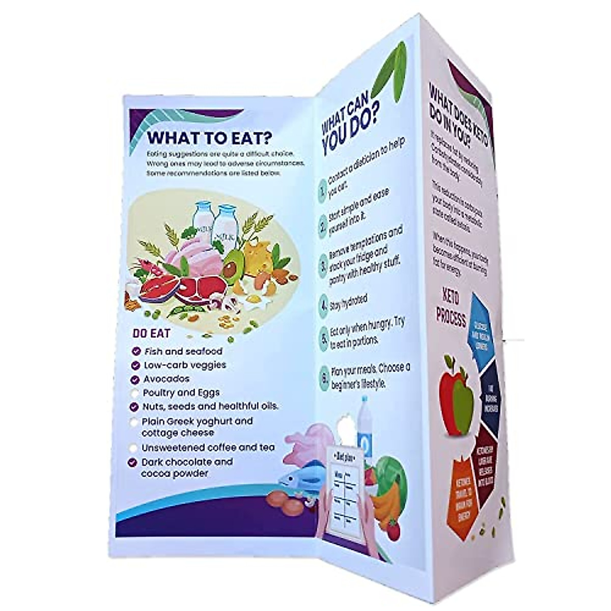 Franz Bakery Keto English Muffins with Living Chic Keto Lifestyle Guide 2 Pack (2 x 12oz)