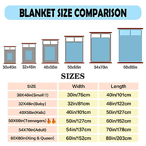 Custom Butterfly Blanket with Name Personalized Blankets Pink Flower Customized Name Kids Toddler for Girls Soft Fleece Blanket Newborn Swadding Blanket Nursery Stroller for Birthday, Christmas