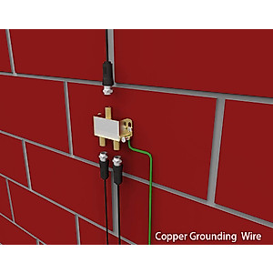 PBD 2 Way HD Digital 1Ghz High Performance Coax Cable Splitter