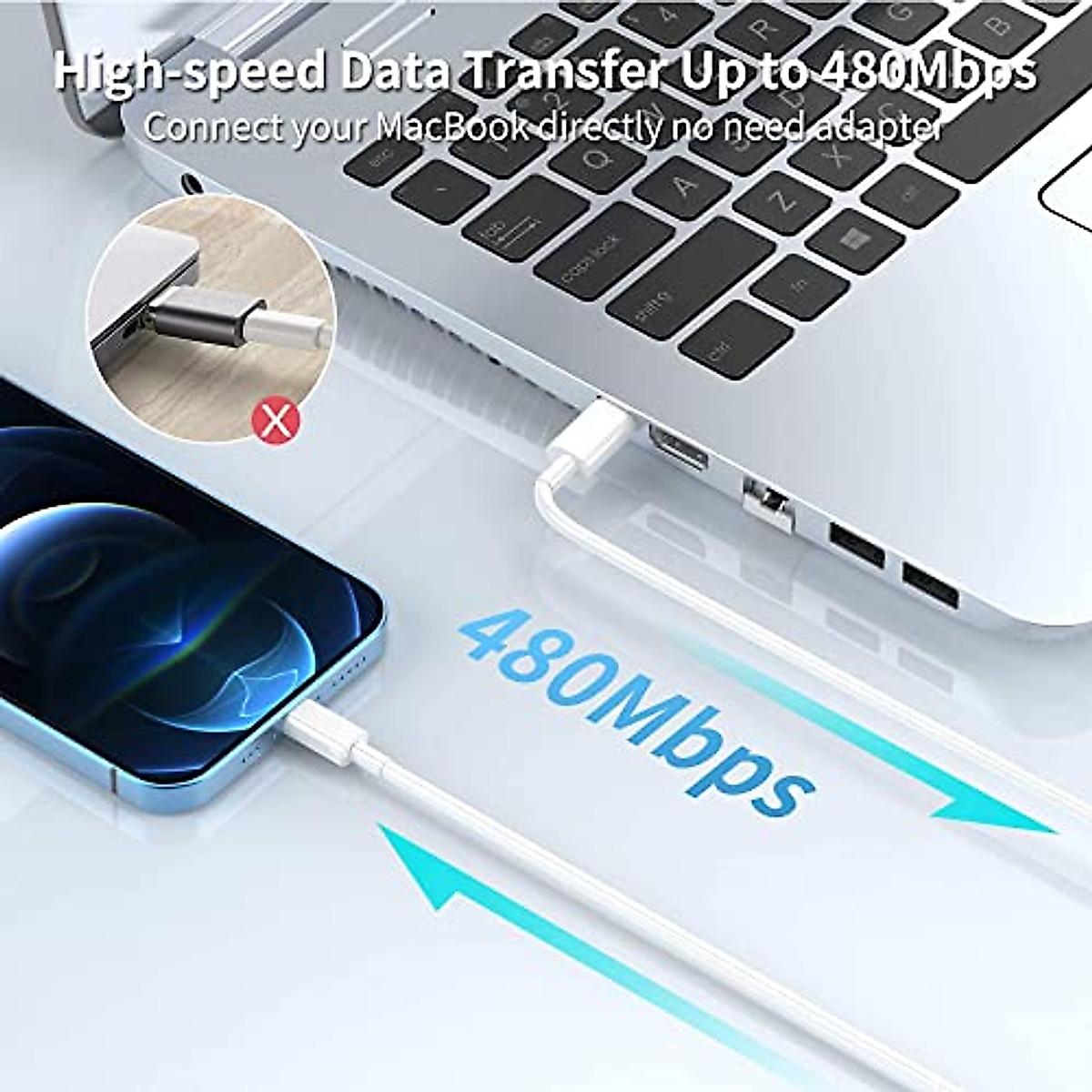 iPhone Fast Charger, USB C Fast Charger 20W PD Fast Adapter Type C Power Wall Charger with Cable Compatible iPhone 14/14 Pro Max/13/13Pro/12/12 Mini/12 Pro/12 Pro Max/11/11 Pro Max/Xs Max/XR/X,iPad