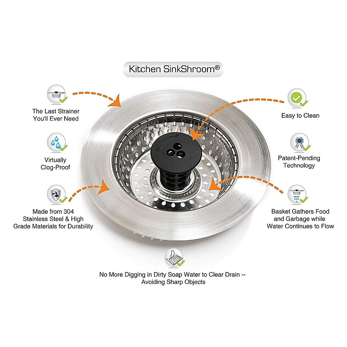SinkShroom KSS682 Revolutionary Clog-Free Stainless Steel Kitchen Sink Strainer, Black, 6 Pack