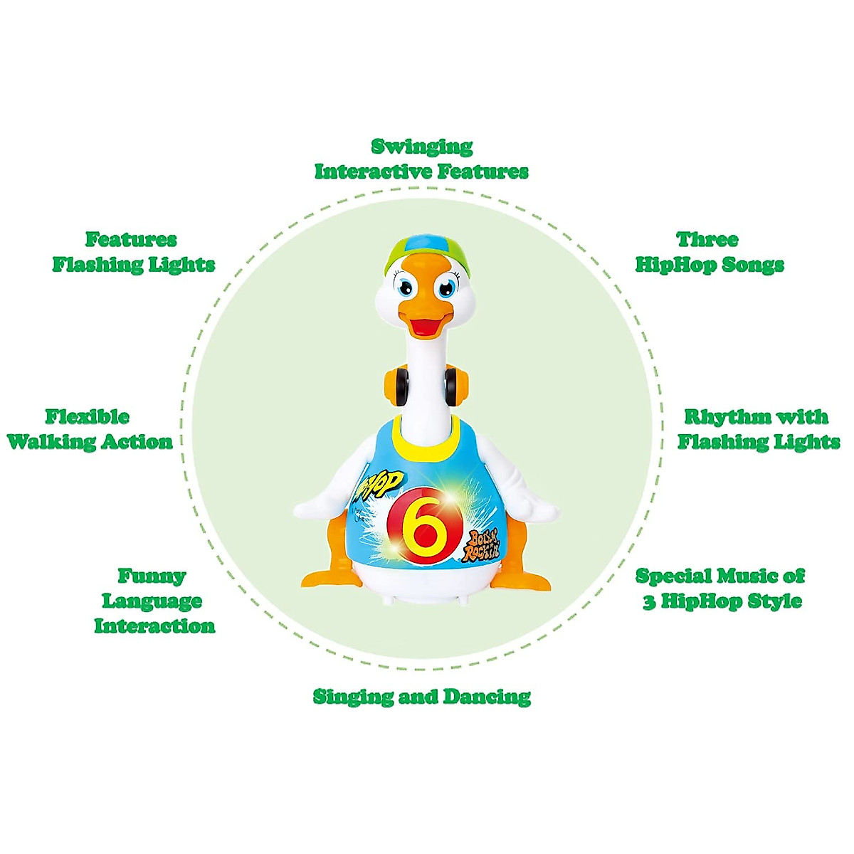 BABYFUNY Hiphop Goose Dancing Toys for Toddlers 1-3 with Music Singing Lights - Musical Toys for Toddlers 1-3，Baby Toys 12-18 Months - Gifts for 1 2 3 Year Old Boys Girls Toddlers - Blue