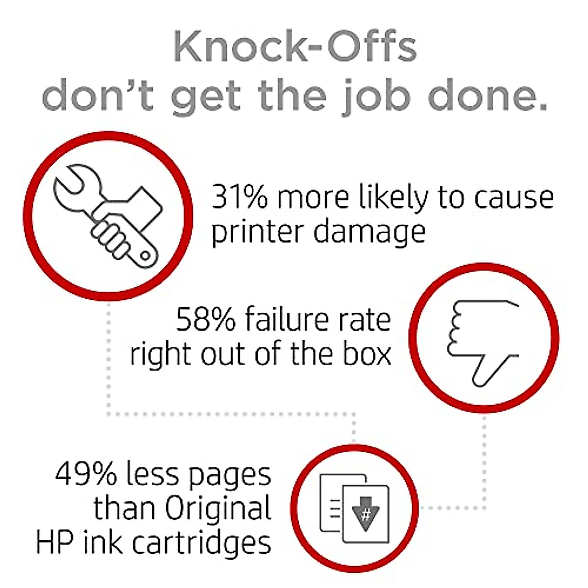 HP 60 | 2 Ink Cartridges | Tri-color | Works with HP DeskJet D2500 Series, F2430, F4200 Series, F4400 Series, HP ENVY 100, 110, 111, 114, 120, HP Photosmart C4600 Series, C4700 Series, D110a |CC643WN