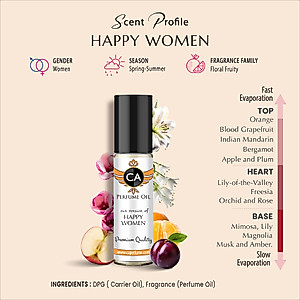 CA Perfume Impression of Clinix Happy Women For Women Replica Fragrance Body Oil Dupes Alcohol-Free Essential Aromatherapy Sample Travel Size Concentrated Long Lasting Attar Roll-On 0.3 Fl Oz/10ml
