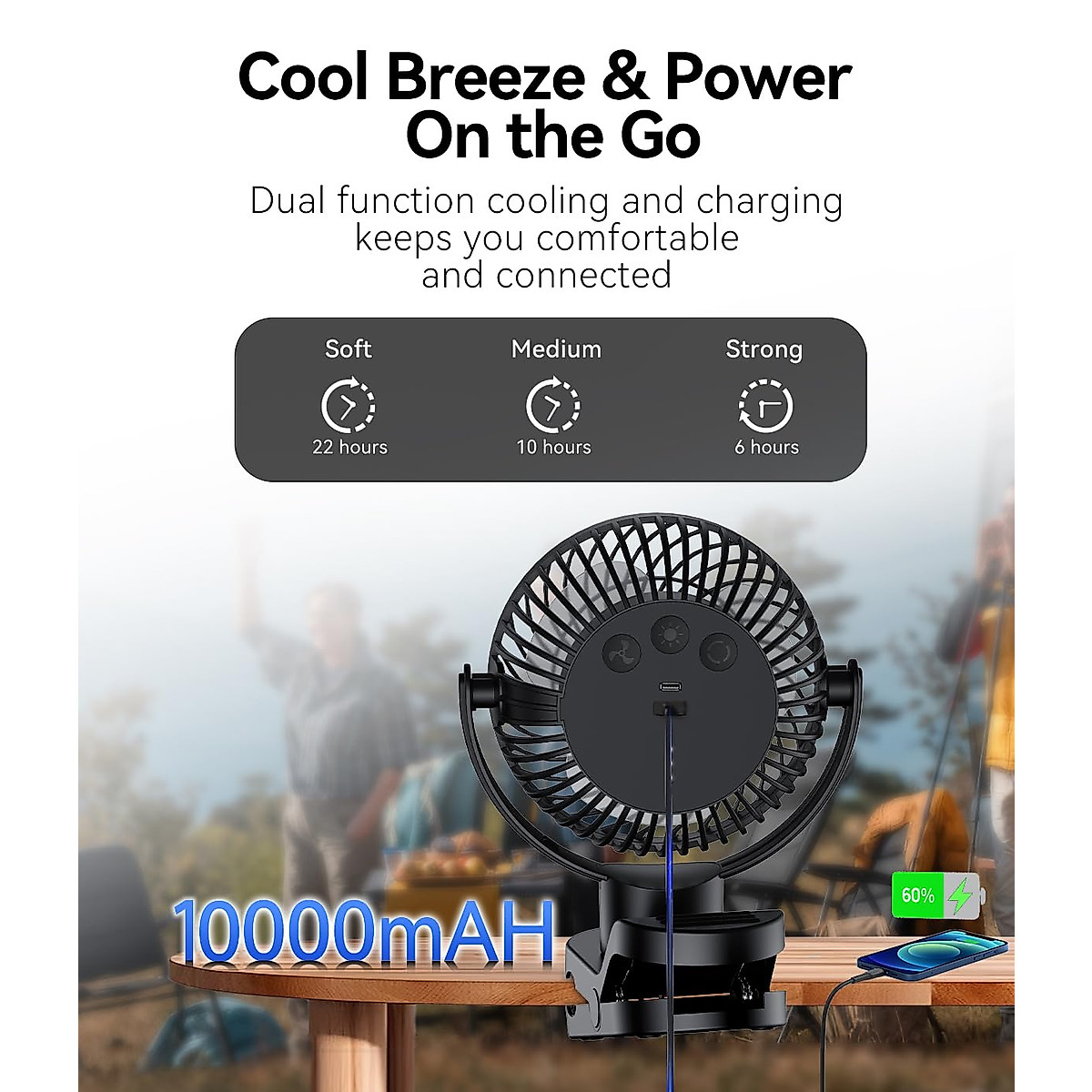 Leeyalan 10000mAh Clip on Fan Rechargeable,2024 Updated,Hangable Fan with Lights and Remote, Desk Fan USB Plug in with Sturdy Clamp,3 Speeds,Mute Multi-function,Operation for Office Dorm Bedroom