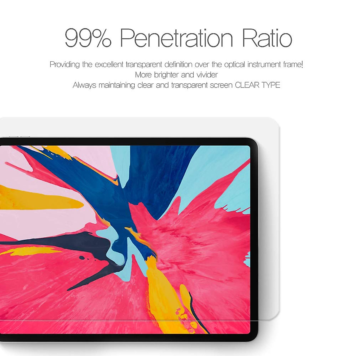 MITER CASE Screen Protector for WACOM Cintiq 16 DTK 1660, AFP Oleophobic Coating Screen Protector Clear LCD Shield Guard Film