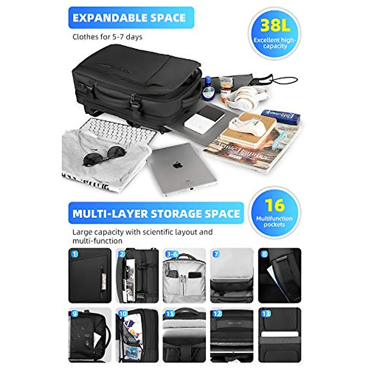 Markryden Laptop Backpack with raincover carry-on travel backpack water-proof expandable backpack with Rain Cover USB Charging Port for School Travel Work Bag Fits 17.3/15.6 Inch Laptop