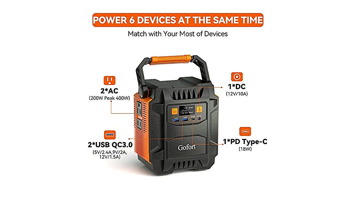 GOFORT 200W Portable Power Station | Outdoor & Home Backup