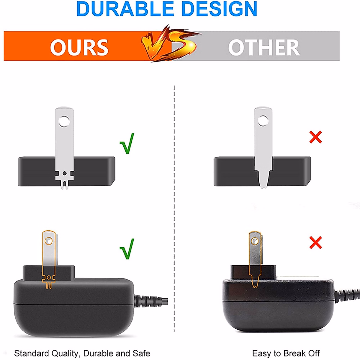 Digipartspower AC/DC Adapter for Shark Euro-Pro SV7729 14.4V SV7729N Cordless Hand VAC Vacuum