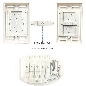 Baby Safety Self-Closing Electrical Outlet Covers | Alternative To Wall Socket Plugs Plate for Child Proofing | Automatic Sliding Guards Kit | House & Kitchen Protection Kit | BPA Free - 12Pack, White