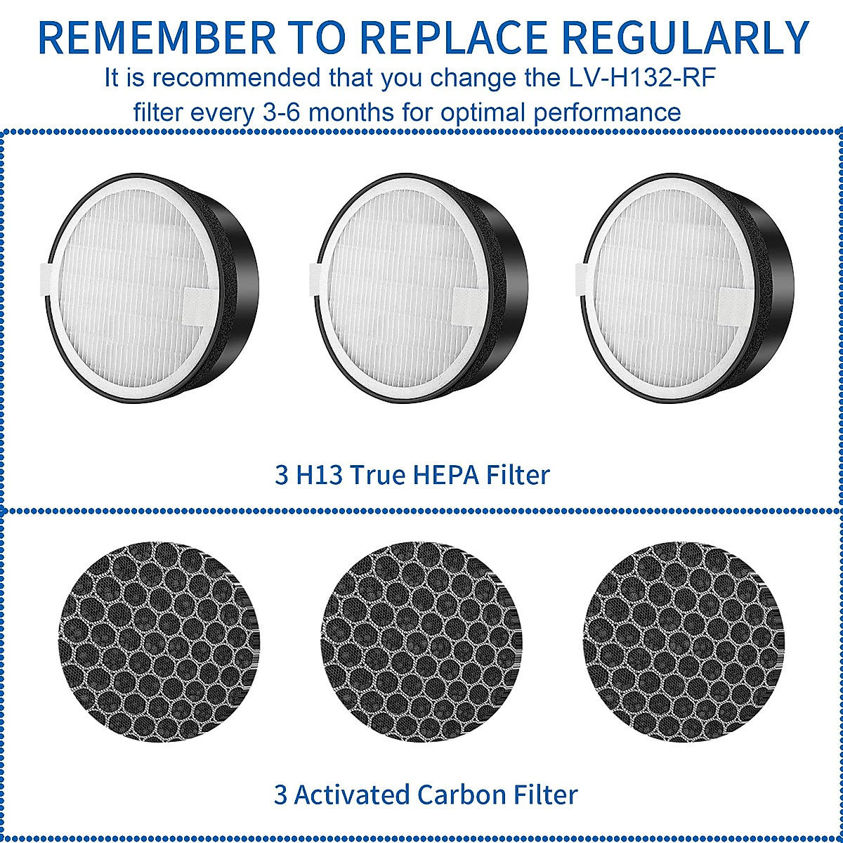 LV-H132 Replacement Filter Compatible with LEVOIT LV-H132-RF Filter Replacement, 3 Pack Filter with 2 Brush