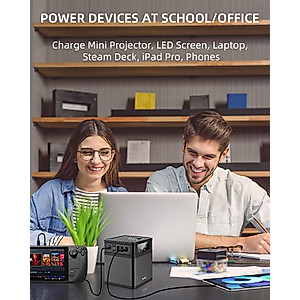 Portable Power Satation, imuto 138.3Wh Mini Solar Battery Generator with 110V AC Outlet (Sold Separately) Emergency Laptop External Battery Backup Electric Solar Generator Camping TV Freezer Projector