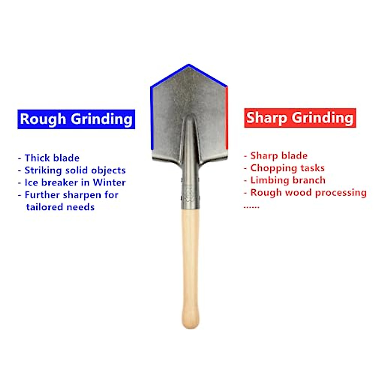 Mastiff Gears® Battle Wolf Shovel, Remodeled Sapper Shovel with Hardwood Handle, for Camping, Hiking, Fishing, Self-Defence and Emergency