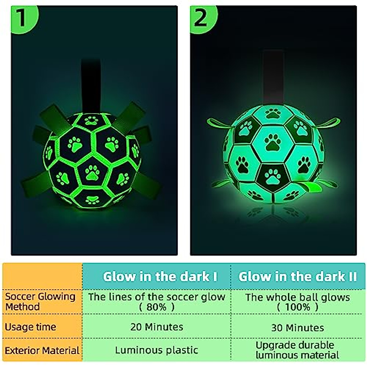QDAN Glow in The Dark Dog Toys Soccer Ball with Straps, Interactive Dog Toys Puppy Birthday Gifts, Dog Tug Water Toy, Indoor/Outdoor Light Up Dog Balls for Small & Medium Dogs（8 Inch Size 3）