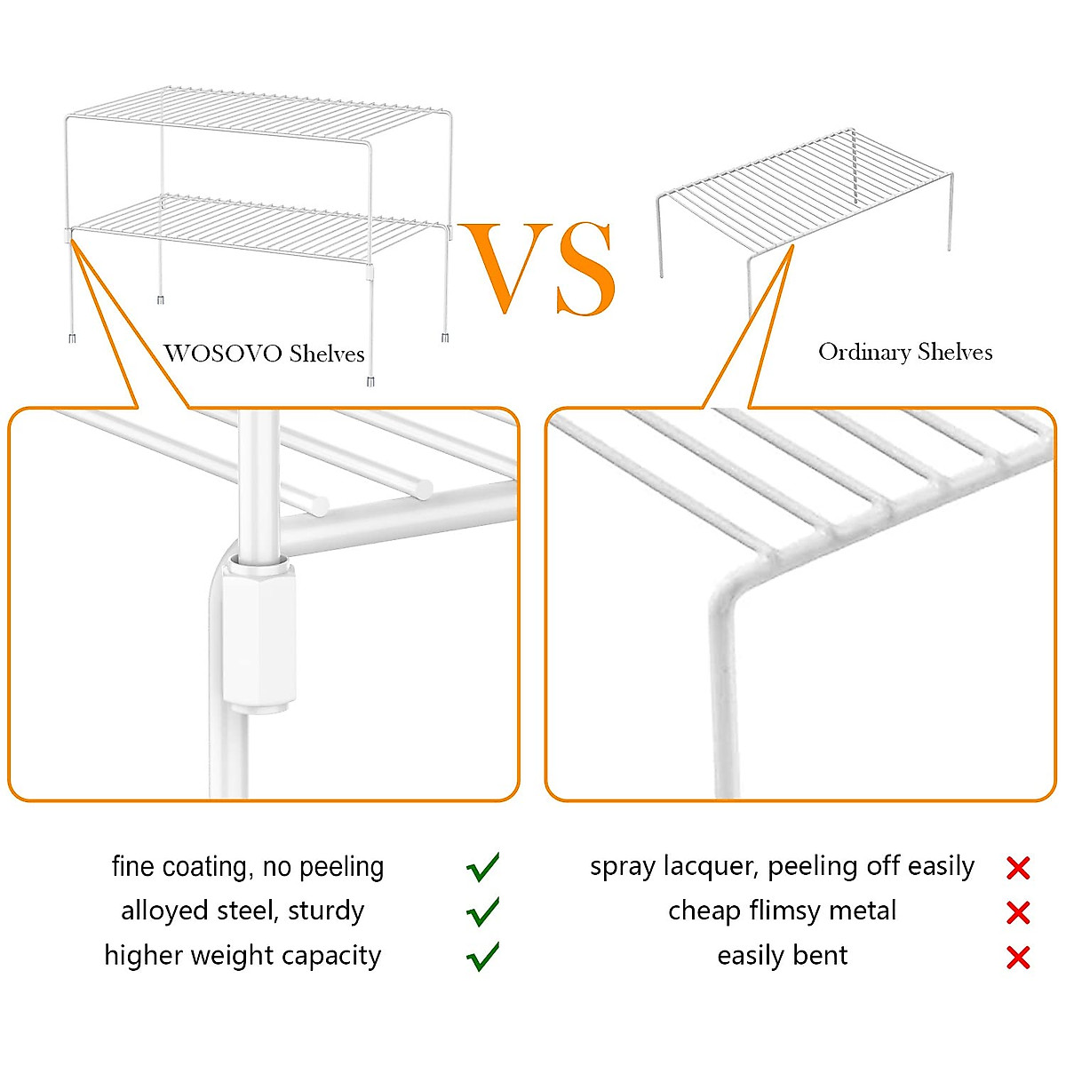 WOSOVO Set of 2 Kitchen Cabinet Organizer and Storage Shelves Stackable Expandable Storage Racks with Anti-Slip Liners for Cabinet Pantry, White