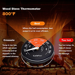 GALAFIRE Wood Stove Thermometer Magnetic, Oven Temperature Meter for Wood Burning Stoves, Gas Stoves, Pellet Stoves, Avoid Stove Fan Damaged by Overheat