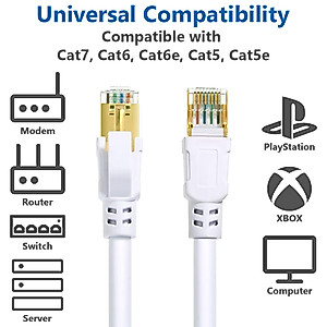 QIFGUO Cat 8 Ethernet Cable 50 ft Internet Network LAN Cable High Speed 2000Mhz 40Gbps RJ45 Cables for Gaming, Xbox, PS4, Modem, Router - Compatible for Cat7/Cat6e/Cat5e Network - White