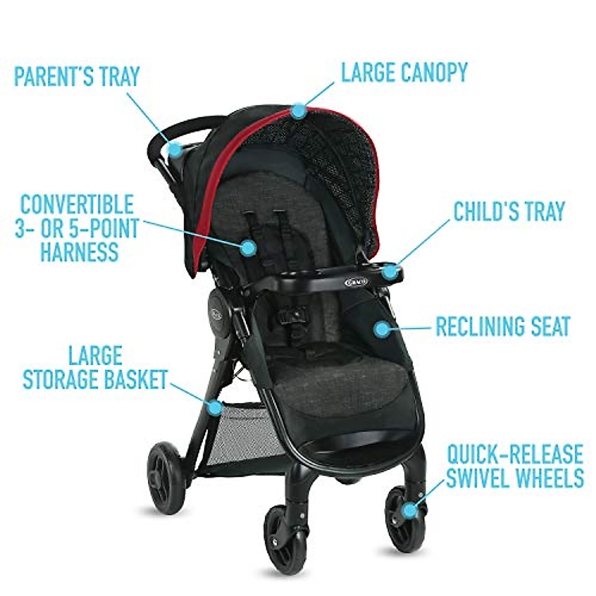 Graco FastAction SE Travel System | Includes FastAction SE Stroller and SnugRide 30 LX Infant Car Seat, Hilt 2 Piece Set(Pack of 1)