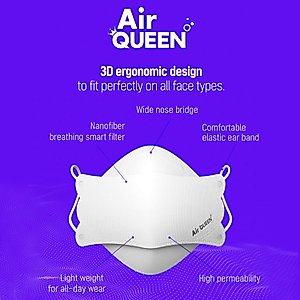 AIRQUEEN 3-Layer Nano-Filter Face Mask for Adults, 20 Pack White, Lightweight and Breathable Face Mask with Soft and Elastic Ear Loop, Reusable Face Mask