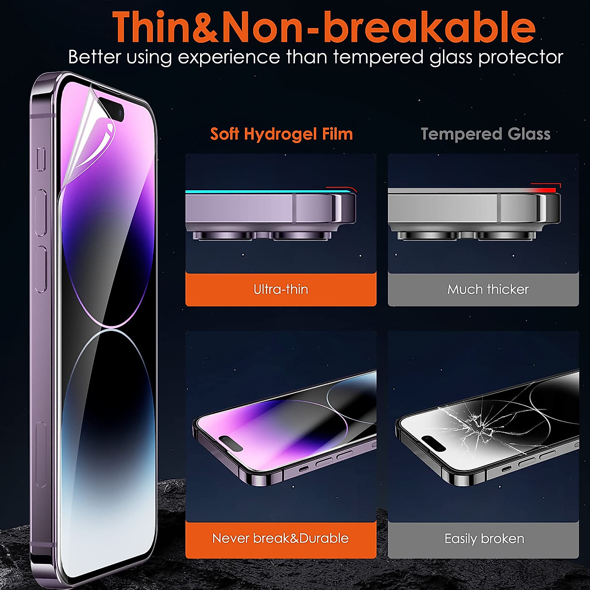 JDHDL [3 Pack] Hydrogel Film Screen Protector for iPhone 14 Pro Max/iPhone 14 Plus (6.7 inch), Soft TPU Transparent Protective Screen Protector Film (Not Tempered Glass)