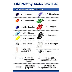Organic Chemistry Kit (239 Pieces) and Periodic Table of Elements - Molecular Model Student or Teacher Pack with Atoms, Bonds and Instructional Guide