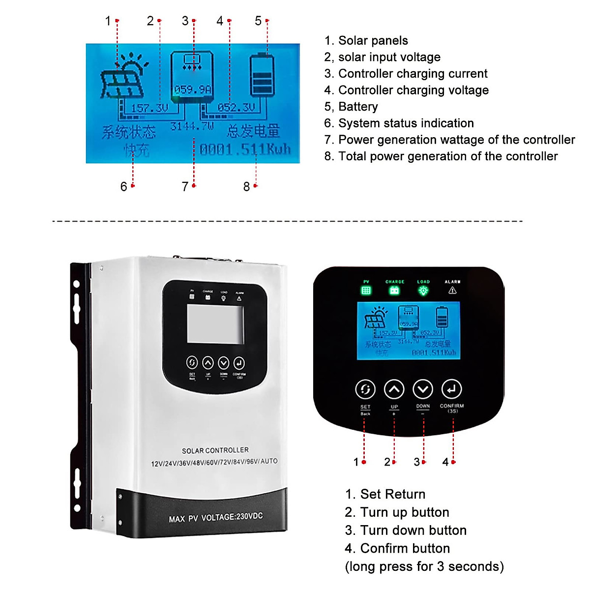 MPPT Solar Charge Controller, 12V/24V/36V/48V/60V/72V/84V/96V Solar Panel Regulator with LCD Display, Solar Panel Battery Regulator for AGM Sealed Gel Flooded Lithium Battery (60A)