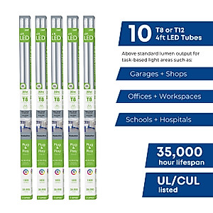 Feit Electric LED 4ft Bulbs T8, 32 Watt Equivalent, Type A Tube Light, Plug & Play, T8 LED Tubes, LED Fluorescent Replacement, Frosted, T848/840/LEDG2/2/5, Cool White, 10 Pack