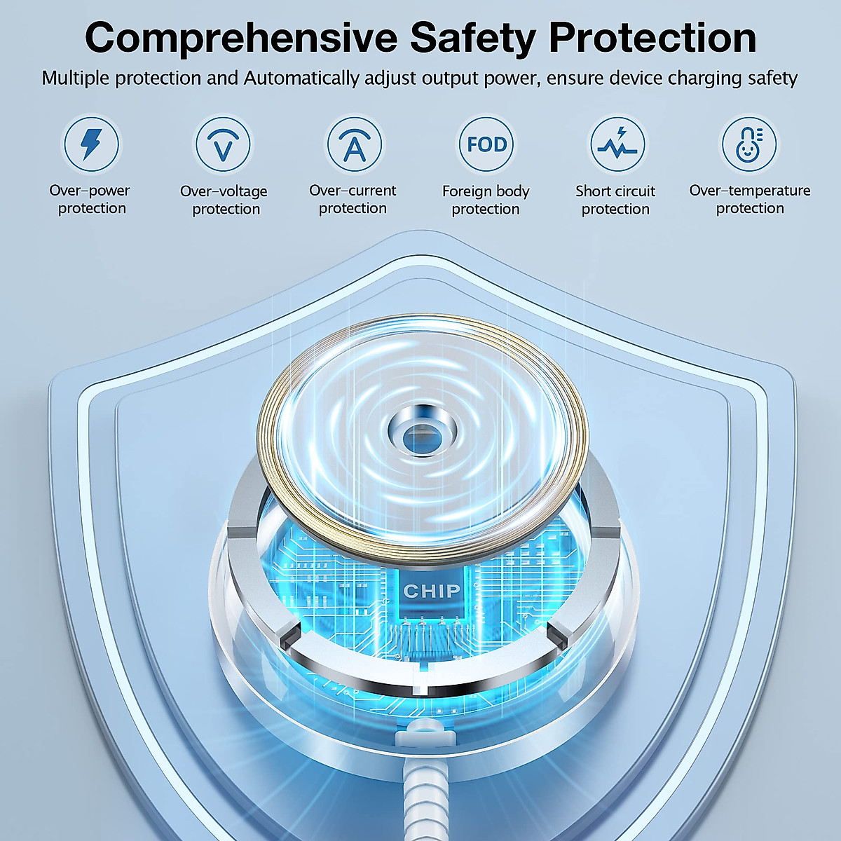 Magnetic Wireless Charger for iPhone: Mag Safe Charger Fast Charging Pad 2 Pack Compatible with iPhone 15 14 13 12 Pro Max Plus & Airpods 2 3 Pro (No Adapter)