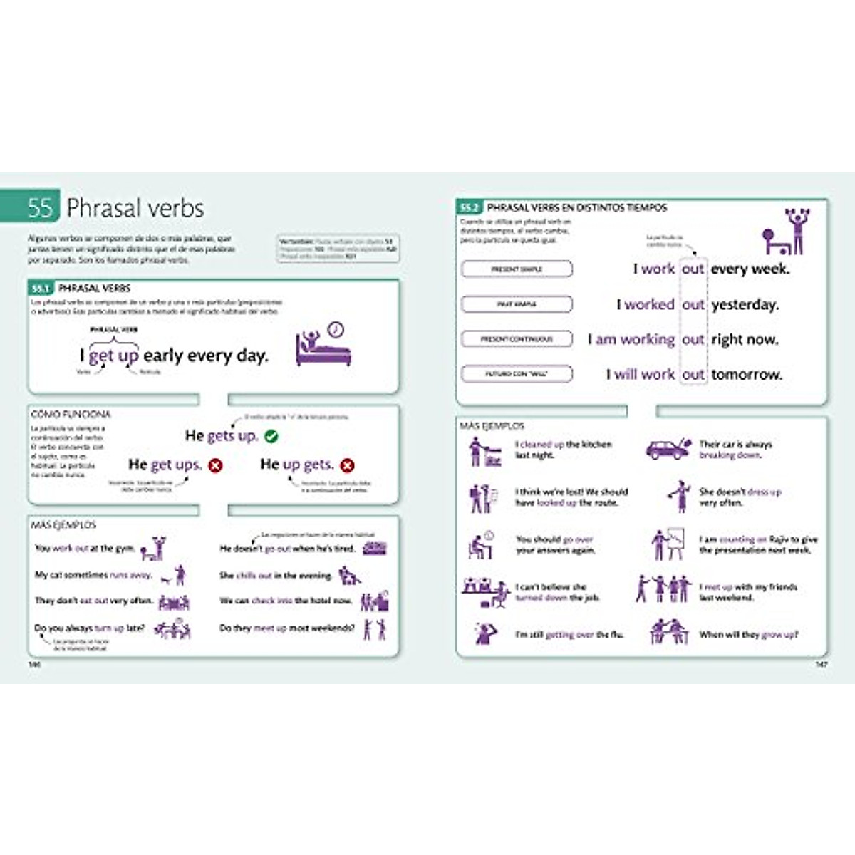 English For Everyone Gramática Inglesa: Guía completa de referencia visual (DK English for Everyone) (Spanish Edition)
