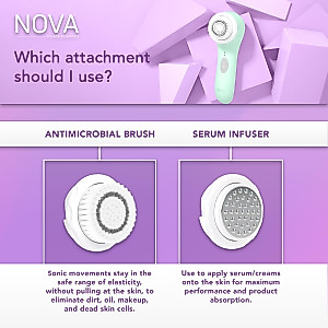 Spa Sciences - NOVA - Sonic Cleansing Brush with Bristles & Infusion System – Anti-Aging Facial Exfoliating, Waterproof, and USB Rechargeable