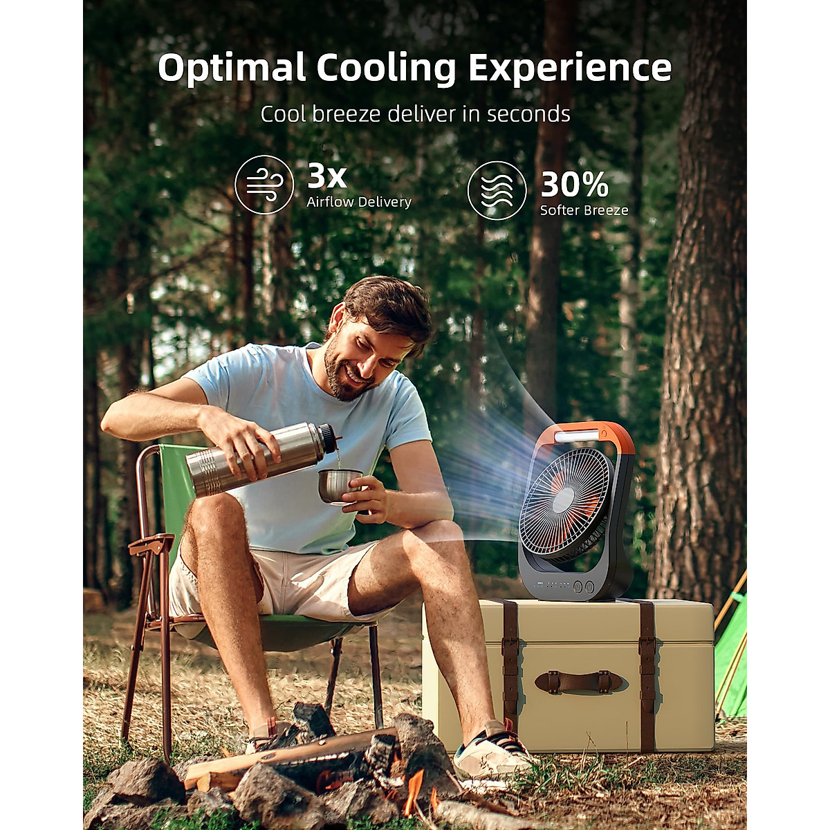 Koonie 8in 20000mAh Camping Fan with Timer, LED Lantern and Hook, 90hrs Rechargeable Battery USB Fan with 4 Speeds, 350°Head Rotation, Desk Table Fan for Bedroom, Outdoor, Tent, Travel, Picnic