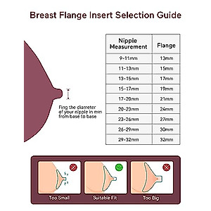 Momcozy Flange Insert 21mm Compatible with Momcozy S9 Pro/S12 Pro. Original S9 Pro/S12 Pro Breast Pump Replacement Accessories, 1PC (21mm)