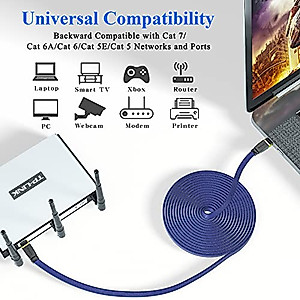 Smolink Ethernet Cable 50Ft, Cat 8 Nylon Braided High Speed Flat Internet Network LAN Patch Cord, 40Gbps 2000Mhz S/FTP RJ45 Cable for Gaming, Xbox, Modem, Router, PC, PS4/PS5, Indoor&Outdoor