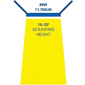 Superior LED High Bay Shop Light - 2Ft Linear High Bay Lighting - 90 Watt, 11700 Lumens, 5000K Daylight White - Ideal for Small Warehouses, Garages and Shops