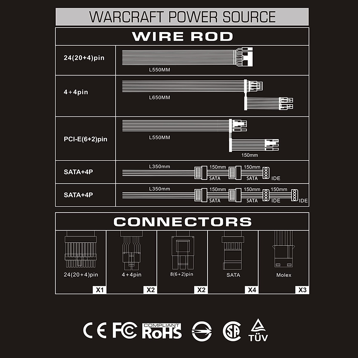 Ptcliss 650W GD650S ATX Gaming PC Power Supply 80+ Bronze PSU Non-Modular Power Supply Flat Black Cables RGB LED Fan