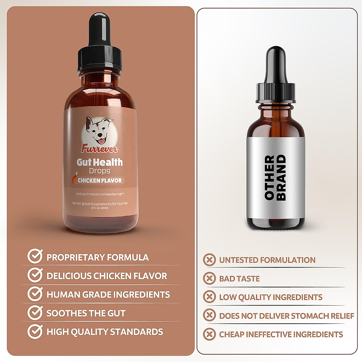 Furrever Gut Health Probiotics for Dogs - Promotes Digestive Health to Sooth and Protect - Supports Occasional Diarrhea, Healthy Skin, Bowel Support, Allergies, Itching, & Gas - Chicken Flavor, 2oz