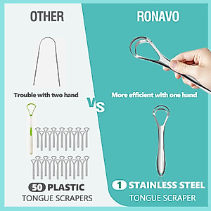 RONAVO Tongue Scraper for Adult with Thick Tongue Coating, Dual Scraping Head Design for Deep Clean, Stainless Steel Tongue Cleaner, Bad Breath Gone, Help Improve Oral Hygiene