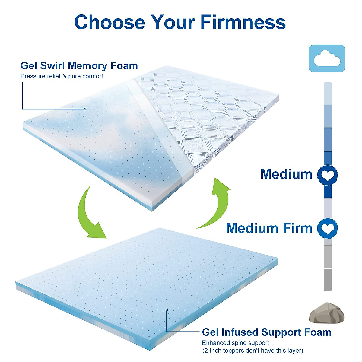 BedStory Queen Mattress Topper, 3 inch Memory Foam Mattress Topper, Firm Bed Topper Cooling Gel-Infused with Anti-Slip Removable&Breathable Cover for Back Pain, Pressure Relieve, CertiPUR-US(60" x80")